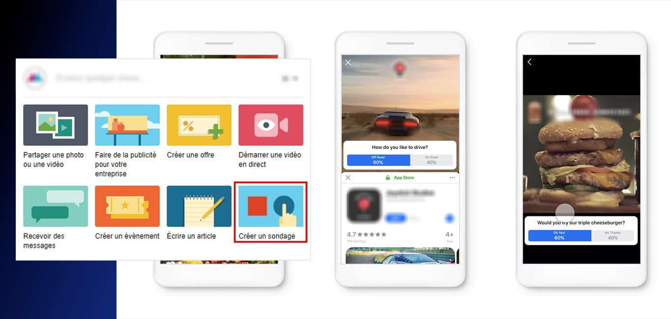 7 types de publicités Facebook Ads les plus efficaces