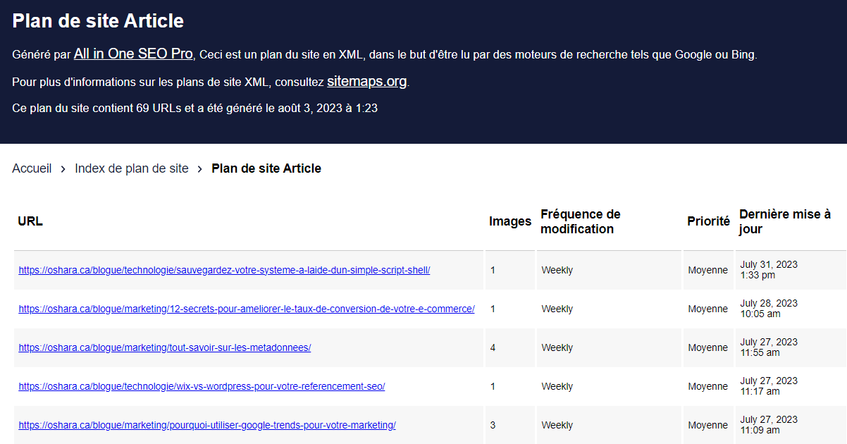 Comment créer un Sitemap et le soumettre à Google ? – Oshara